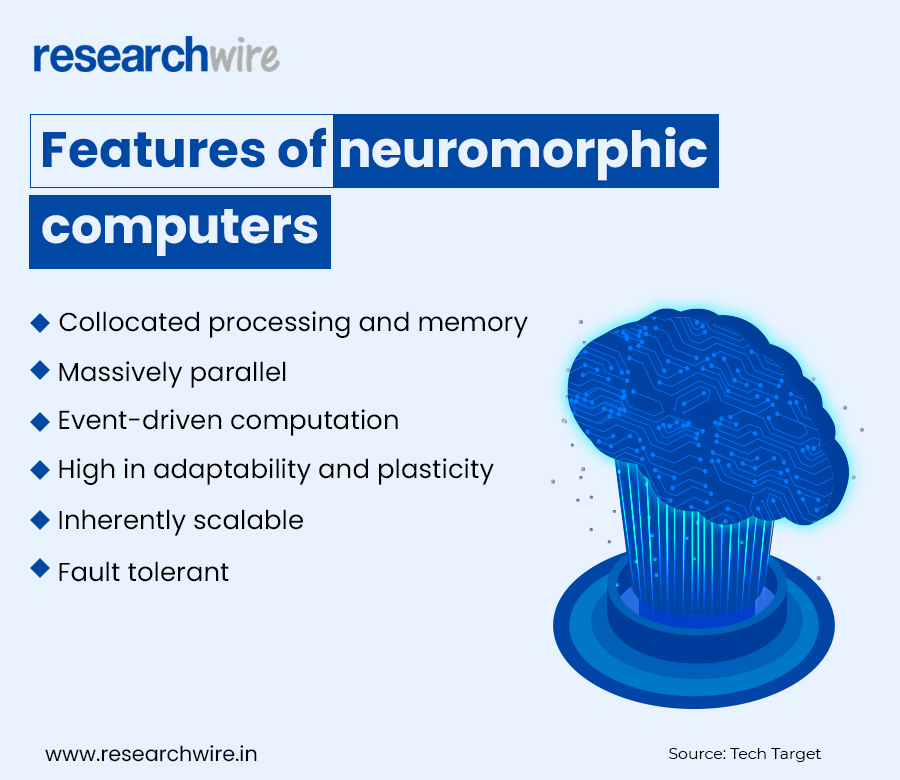 Neuromorphic Computing - Global IP, Innovation,Technology Support ... Neuromorphic Computing - Global IP, Innovation,Technology Support ...